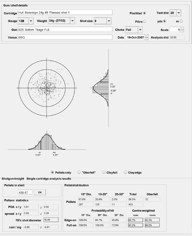 Choke Brands | Page 2 | Shotgun Forum